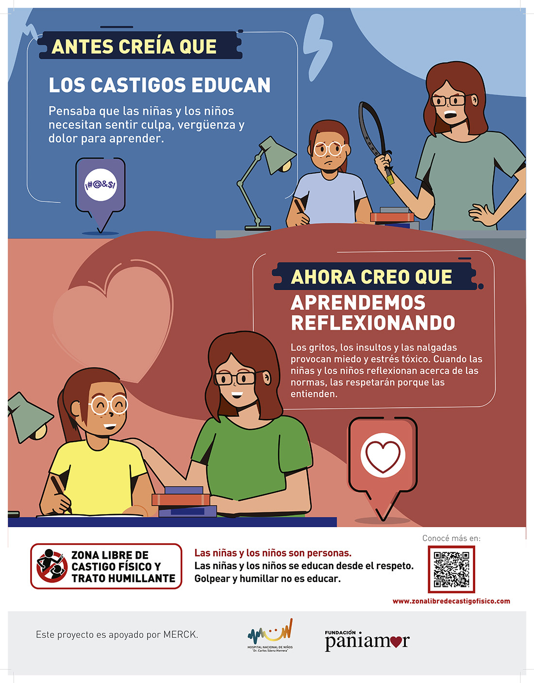 Fundación Paniamor - Zona Libre de Castigo Físico y Trato Humillante